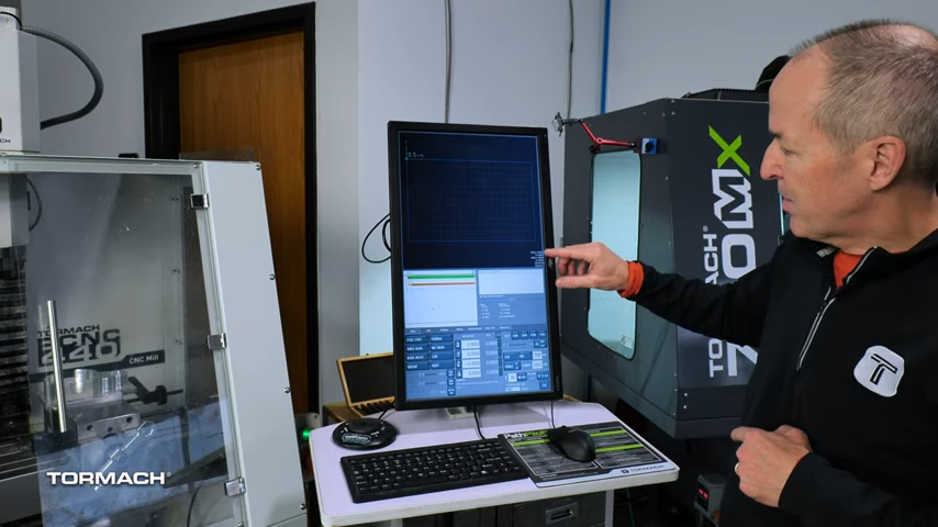 Utilizing The Pathpilot Cycle Counter On Your Tormach Cnc Mill